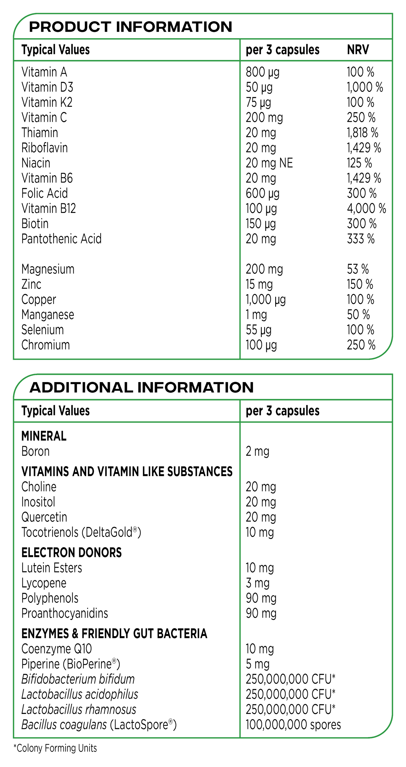 Reflex Nutrition - Nexgen Pro Multivitamin